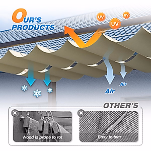 TANG 4' X 12' Retractable Pergola Shade Cover Replacement Shade Covers for Deck Porch Patio Permeable Wave Shade Sail Removable with Hardware Wire Cable(Beige)