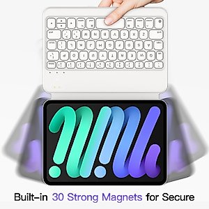 HOU Keyboard Case for iPad Mini 7th (A17 Pro, 2024) & 6th (2021) 8.3-inch, Ultra Slim Folio Type of Keyboard, Power Display, Magnetic Protective Cover Support iPad Mini 6/7