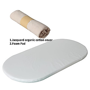 ICEBLUE HD Bassinet Cradle Mattress Protection Removable Organic Cotton Cover Oval Mattress Pad 30''X16''