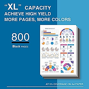 Paeolos Compatible 564 Black Ink Cartridge Replacement for HP 564 564XL Use for HP Photosmart 5510 5520 5525 6510 6520 7525 Officejet 4620 Deskjet 3520 3522 C311a C309a C309g, 6 Packs (6 Black)