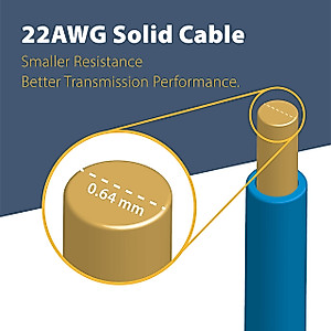 iSelek Cat 8 Ethernet Cable S/FTP 22AWG Solid Cable, Heavy Duty High Speed LAN Network Cable, Yellow Color (Termination Required) (165 ft (50M))