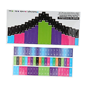 Thumb Piano Note Stickers, Attractive High Adhesion Kalimba Scale Sticker for Beginner for Percussion Practice(21 tone thumb piano universal),Playing Accessories
