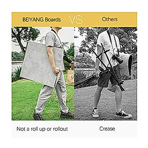 BEIYANG 2 PCS Photo Backdrop Boards with 2 PCS Brackets for Flat Lay or Food Photography Background, Durable Waterproof Realistic Photo Backgrounds for Product Photography 24x24in