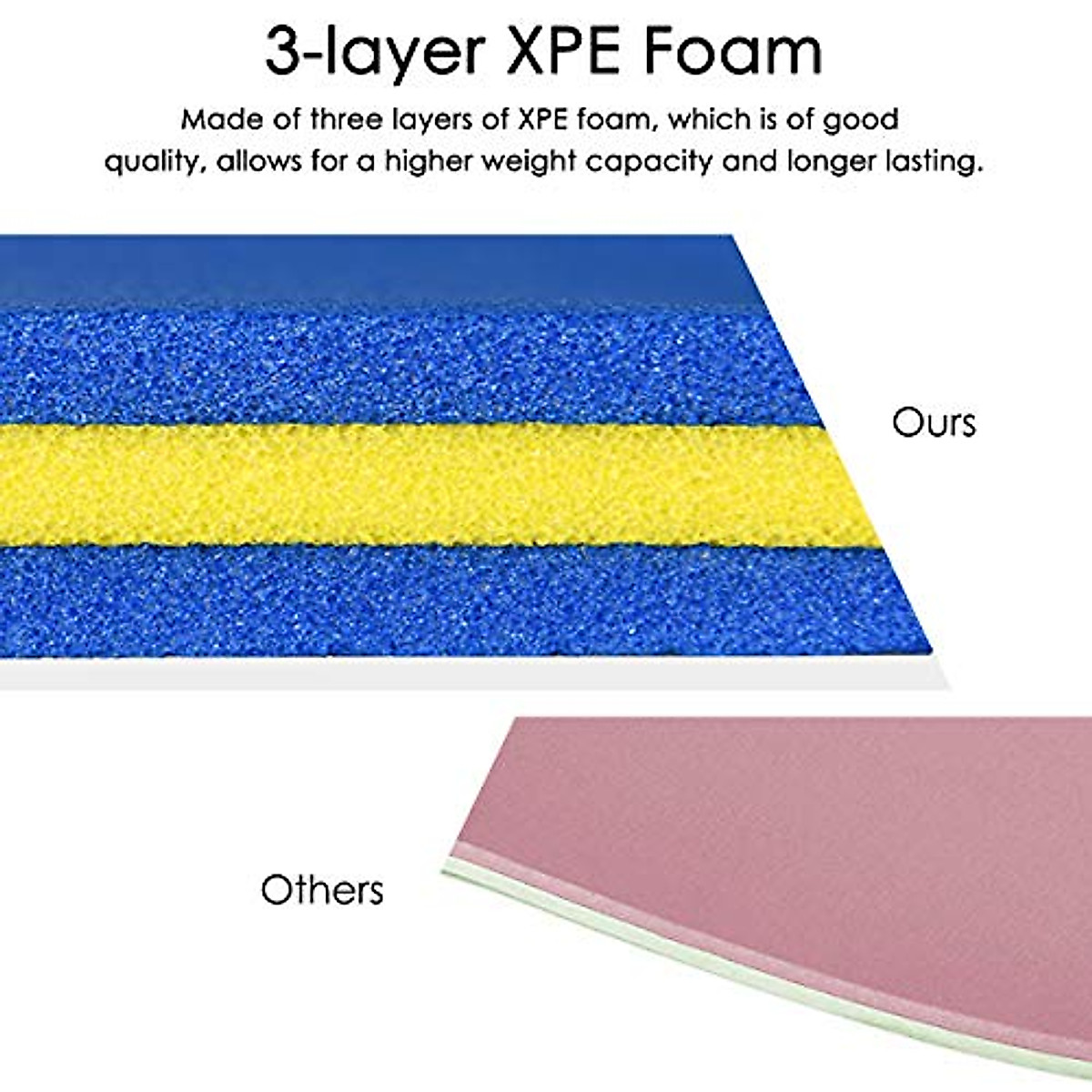 GYMAX Floating Water Pad, 9'/18' x 6' Water Foam Mat with Rolling Pillow, 3-Layer Floating Island for Pool River Lake Beach Ocean Water Activities (Blue, 9 Feet)