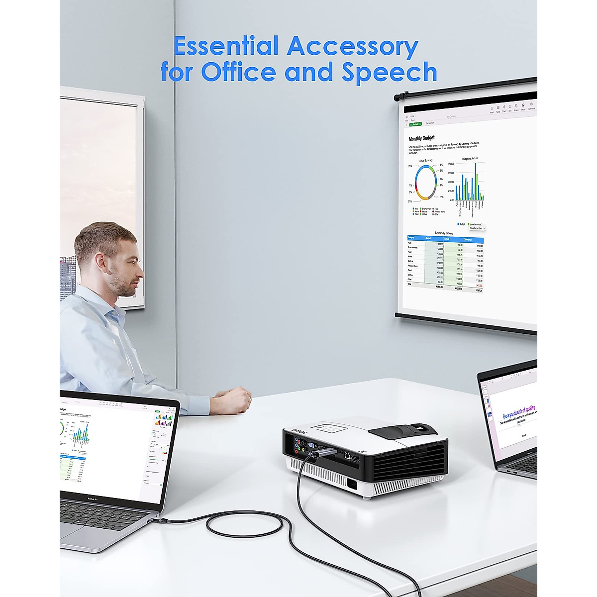 LENTION USB C to HDMI & DisplayPort Adapter 4K@60Hz/USB C to HDMI 2.0 Cable Adapter/USB C to DisplayPort Cable Adapter