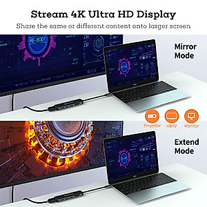 KEYMOX USB C Hub HDMI, MacBook Pro Multiport Adapter USB C Dongle, 4K USB-C to HDMI, 3 USB 3.0 Ports and SD/TF Cards Reader for MacBook Air Pro ChromeBook Pixel Matebook XPS (AZDS283)