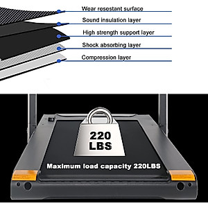 Foldable Treadmill with Incline, Folding Treadmill for Home Electric Treadmill Workout Running Machine, Handrail Controls Speed, Pulse Monitor,APP