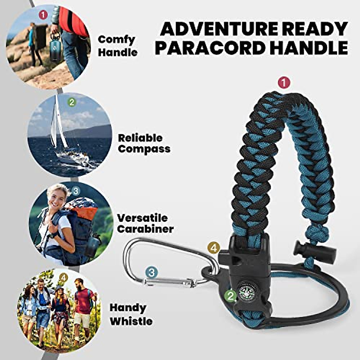 RAYMYLO One Gallon Water Bottle Insulated, Triple Walled Vacuum Stainless Steel (Cold for 48 Hrs), Leak Proof & BPA-Free, Large Water Flask Jug with Paracord Handle & Straw Spout Lids