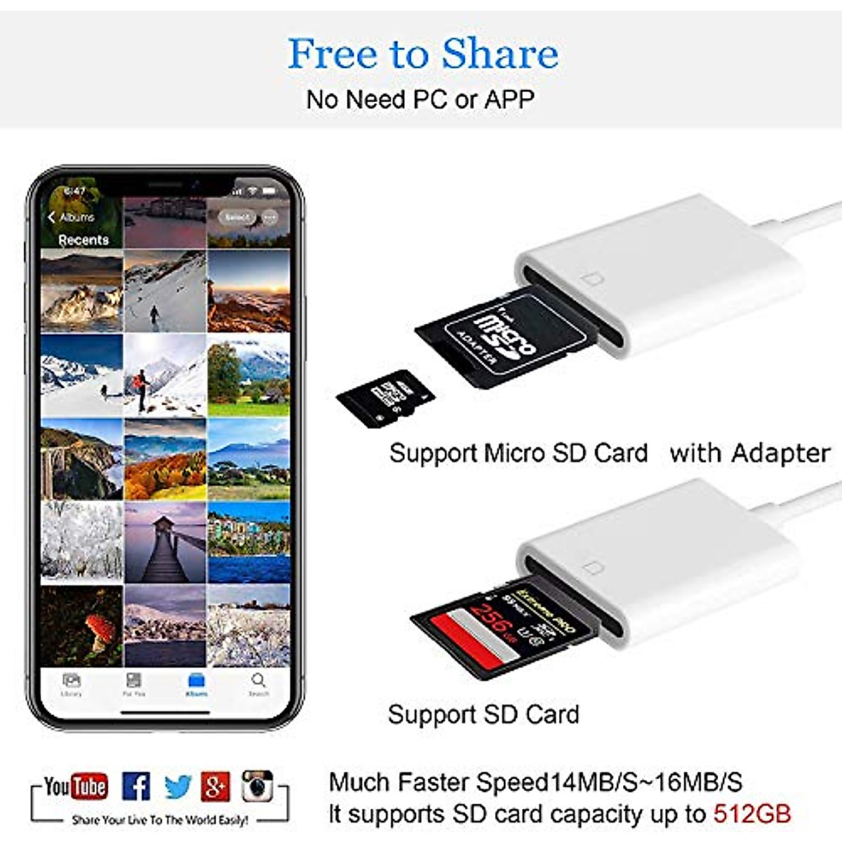 Apple MFi Certified Lightning to SD Card Camera Reader for iPhone iPad, Veetone SD Card Reader Memory Card Reader Trail Camera Viewer SD Card Adapter for iPhone 12/11/XS/XR/X/8/7/iPad, Plug and Play