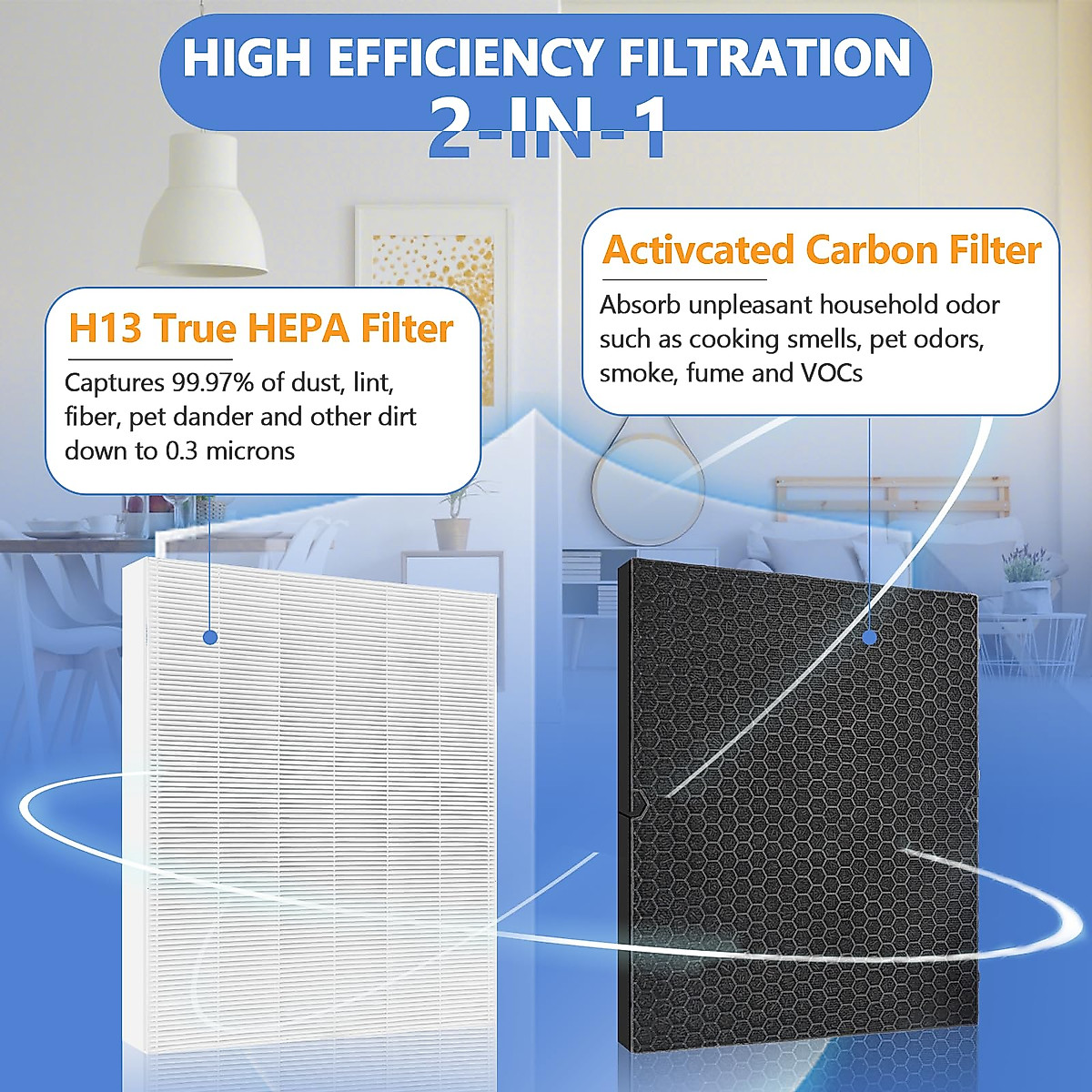 Improvedhand 116130 Filter H Replacement for Winix 5500-2 and AM80 Air Puri-fier, Include 1 Set H13 True HEPA Filter and Activated Carbon Odor Filter