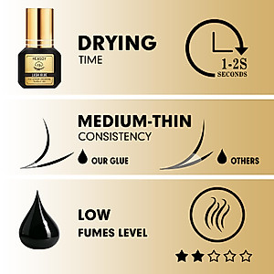 Extra Strong Eyelash Extension Glue | Heasoy Waterproof Lash Glue | 1 Sec Drying time | Retention 8 Weeks | Individual Lash Glue Long Lasting DIY for Semi-Permanent Extensions | Professional Use Only