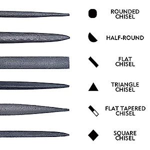 KALIM Mini Needle File Set (Carbon Steel 6 Piece-Set) Hardened Alloy Strength Steel - Set Includes Flat, Flat Warding, Square, Triangular, Round, and Half-Round File(6'' Total Length)