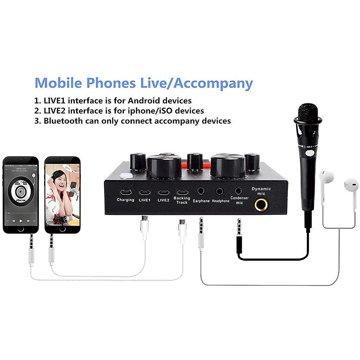 Bluetooth Sound Mixer Board, V8 Sound Card, for Live Streaming with Effects, for Music Recording Karaoke Singing Broadcast on Cell Phone Computer Laptop Tablet