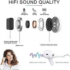 Wireless Earbuds Bluetooth 5.1 Headphones Built in Mic in Ear Bud Noise Canceling 3D Stereo Air Buds Earbuds Fast Charging, IPX5 Waterproof for iPhone and Android