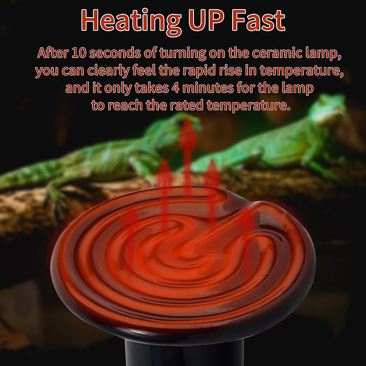 REPTI HOME 75W Ceramic Heat Emitter (2 Pack), Reptile Heat Lamp Bulbs, Ceramic Heater for Amphibian, Pet Brooder Coop, Chicken, Dog, Cat