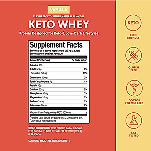 Perfect Keto Pure Whey Protein Isolate Powder - 100% Grass Fed Meal Replacement Shake, No Artificials, Gluten Free, Non-GMO (Vanilla)