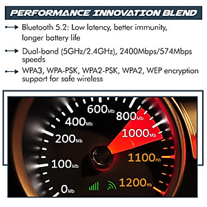HighZer0 Electronics AX201 WiFi 6 Card | Dual Band Wi-Fi | 2.4 Gbps | CNVio2 M.2 WiFi Card for PC | Supports Bluetooth 5.2 | Requires Intel 10th+ Gen CPU with Windows 10+ or Linux | AX201NGW (AX201)