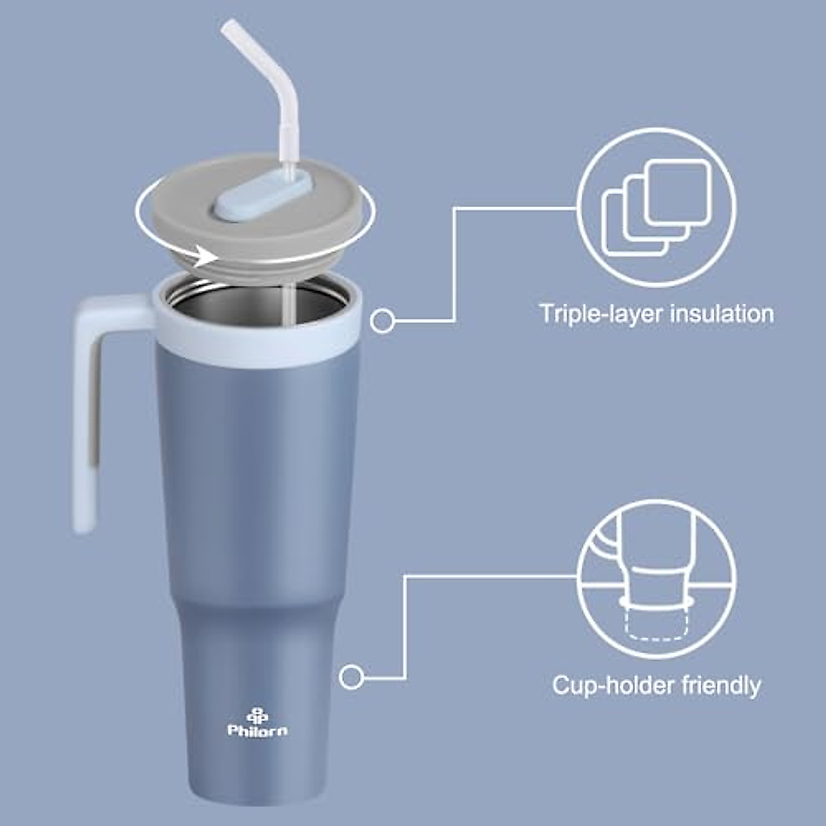 PHILORN 40 oz Tumbler with Handle and Straw Lid, 100% Leak-proof Stainless Steel Tumbler，Large Travel Water Mug Vacuum Insulated Spill Proof for Cold Coffee and Tea - Gifts for Women Men