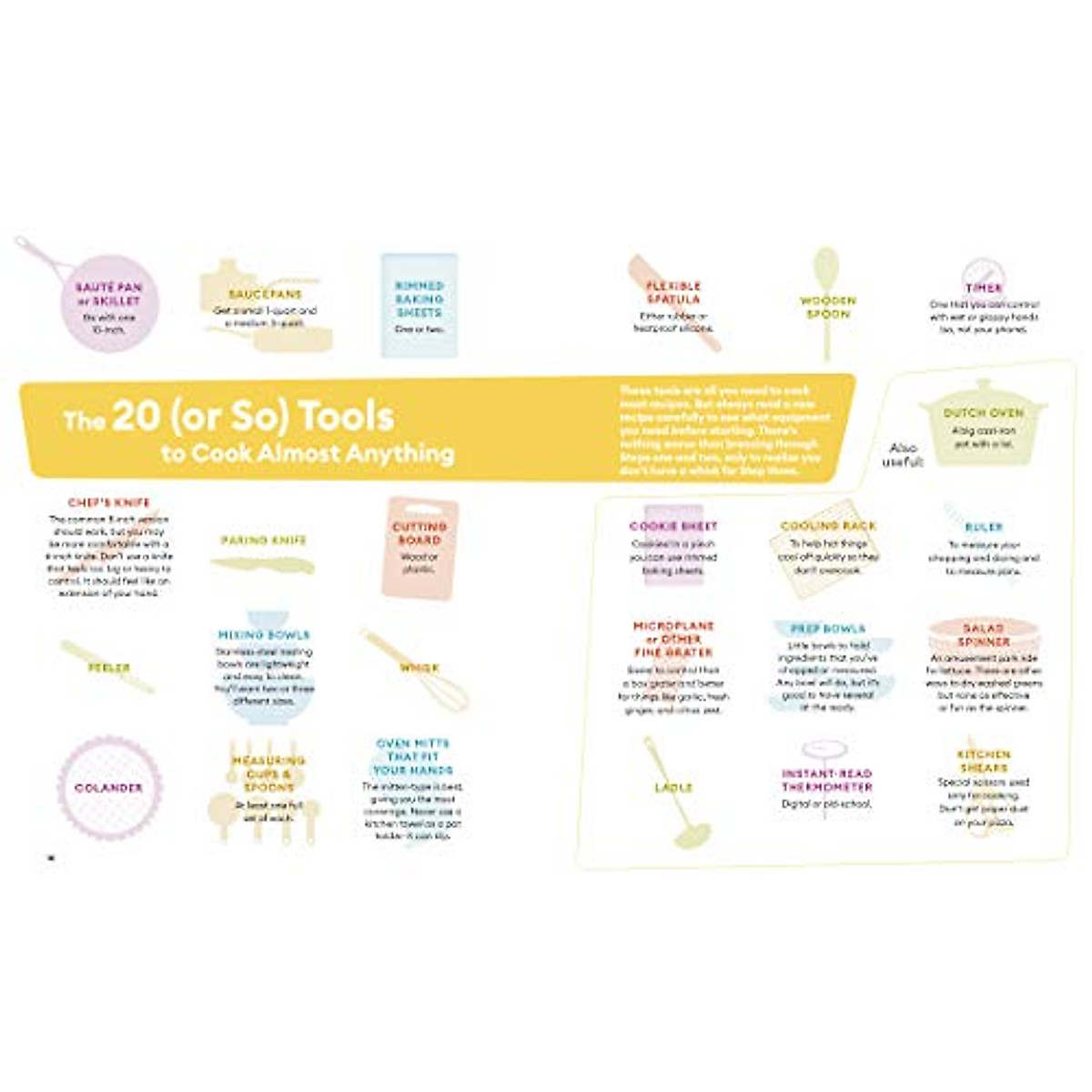 Kid in the Kitchen: 100 Recipes and Tips for Young Home Cooks: A Cookbook