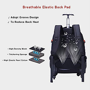 AOKING 20/22 ″ Water Resistant Rolling Wheeled Backpack Laptop Compartment Bag (22 inch, Purple)