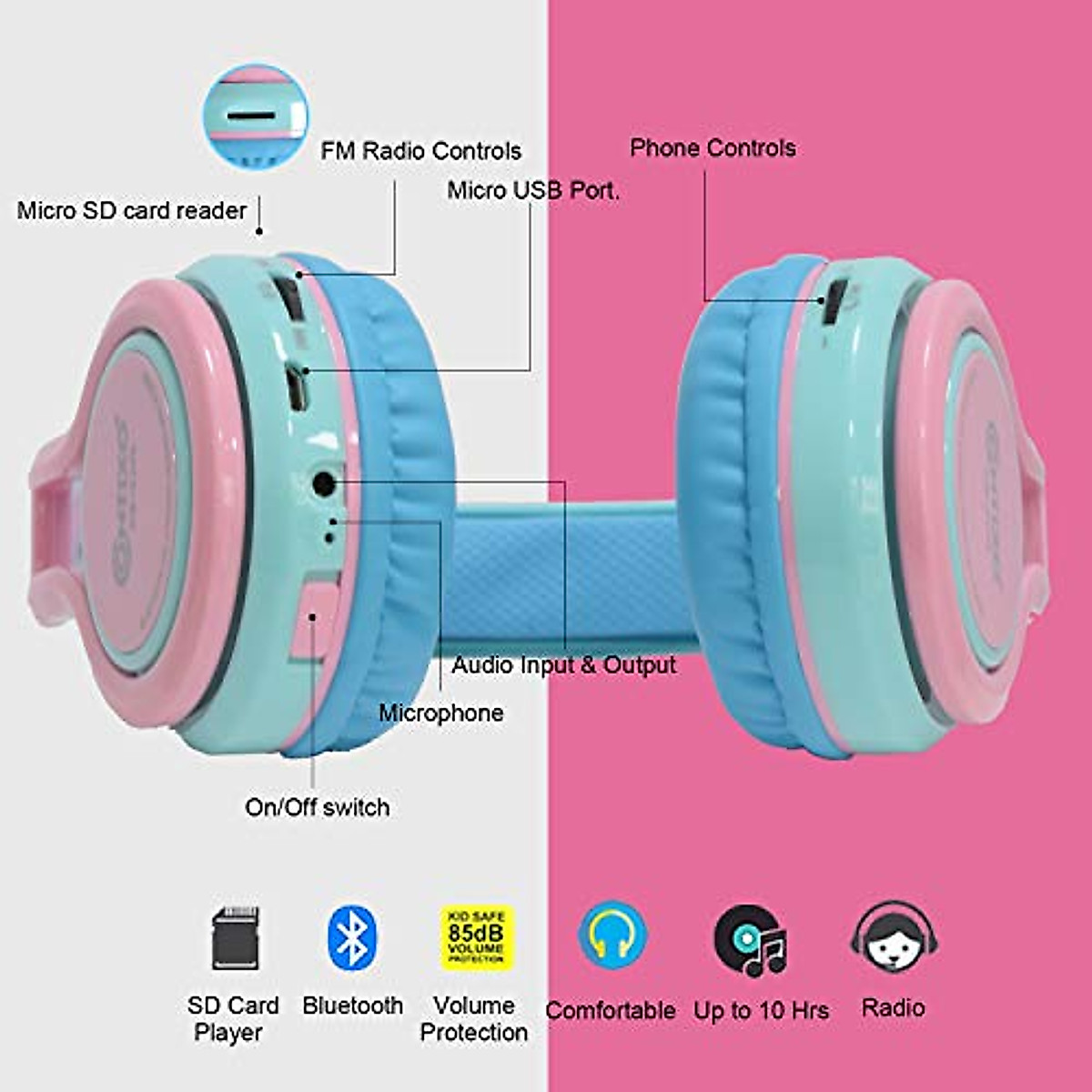 Contixo KB-2600 Cotton Candy Color Kids Headphones - Wireless Headphones for Kids - Premium Sound Limit - Long Lasting Battery - Built-in Mic - Children Bluetooth Headphones for Boys Girls (Blue Pink)