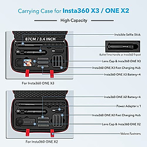 SYMIK S310-X Carrying Case for Insta360 ONE X3 / X2 Action Camera, With Padded Separator; Fits Invisible Selfie Stick, Bullet Time Handle/Tripod, Fast Charge Hub, Batteries, Tablet, Other Accessories