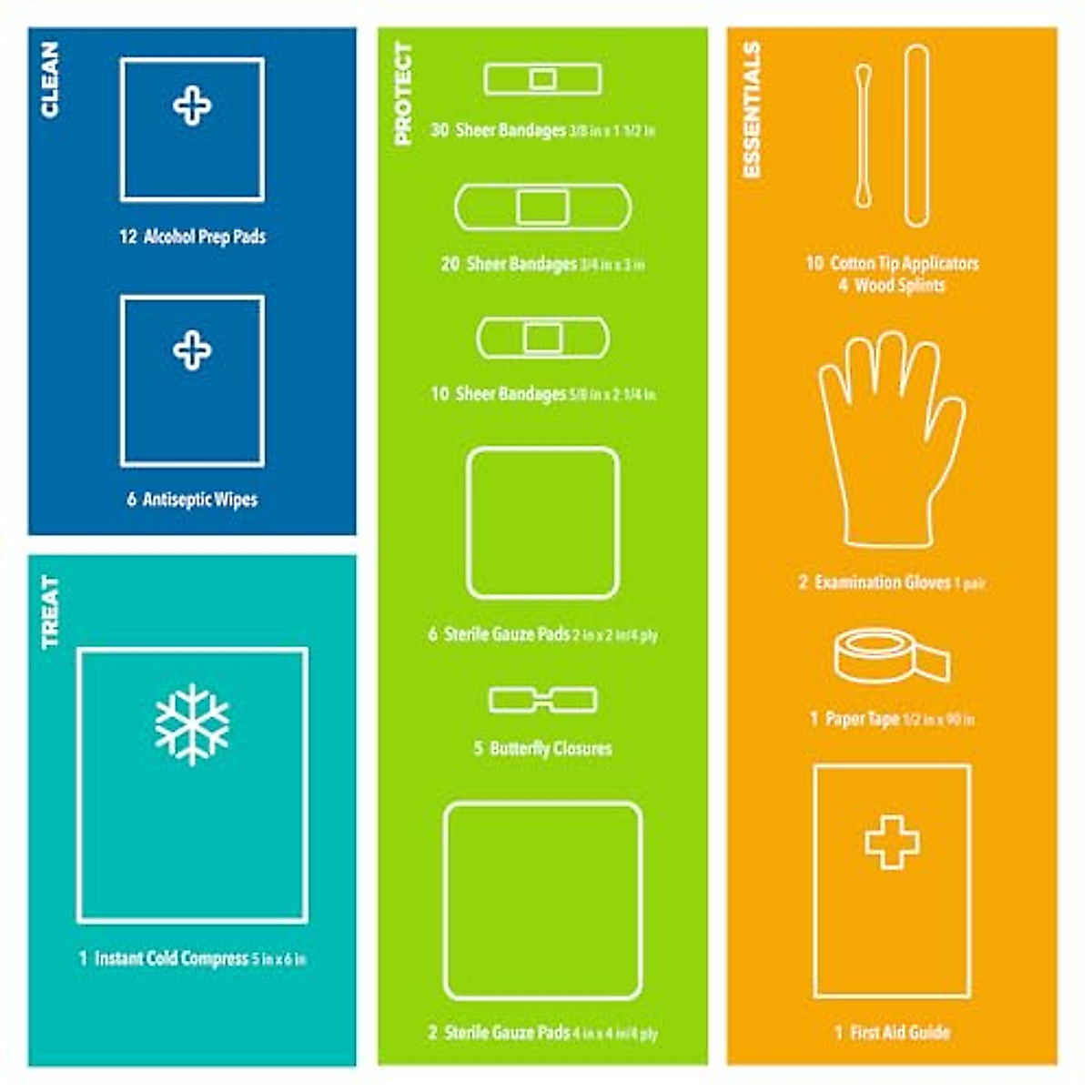 Be Smart Get Prepared 110 pc First Aid Kit: Clean, Treat, Protect Minor Cuts, Home, Office, Car, School, Business, Travel, Emergency, Outdoor, Camping & Sports, FSA/HSA (Packaging may vary)