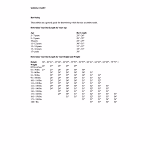 Rawlings 2019 5150 USA Youth Baseball Bat (-11), 28"