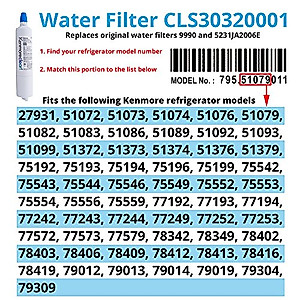 Kenmore 9990 Refrigerator Water Filter, 1 Count (Pack of 1), White