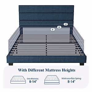 Allewie Full Size Platform Bed Frame with Fabric Upholstered Headboard and Wooden Slats Support, Fully Upholstered Mattress Foundation/No Box Spring Needed/Easy Assembly, Navy Blue