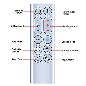 New Replacement Remote Control for Dyson HP04 HP05 HP06 HP09 Hot + Cool Purifying Fan/Heater - Silver, Without Magnetic Function