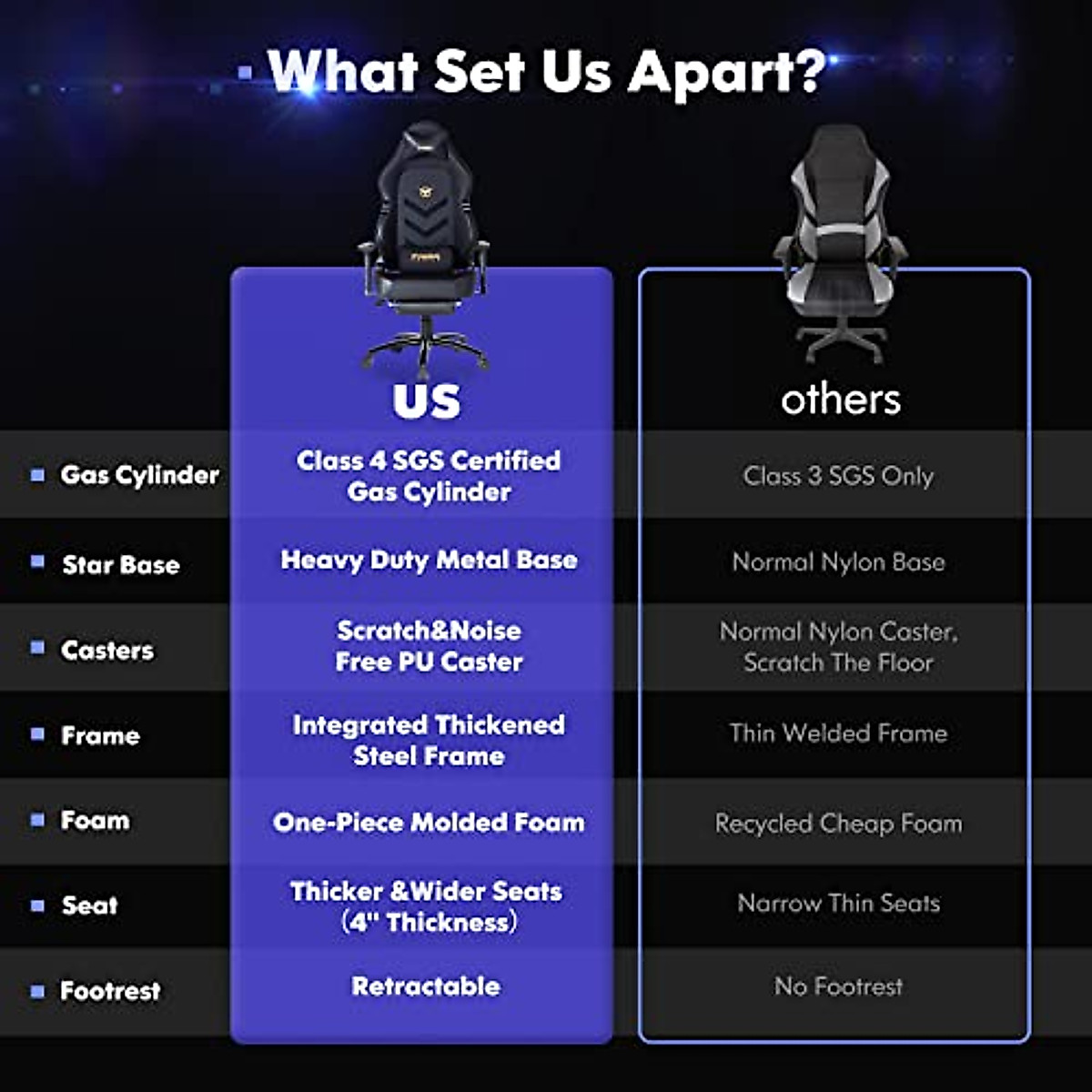 Big and Tall Gaming Chair with Footrest 350lbs-Racing Style Computer Gamer Chair, Ergonomic High Back PC Chair with Wide Seat, Reclining Back, 3D Armrest, Headrest and Lumbar Support for Adult-Black