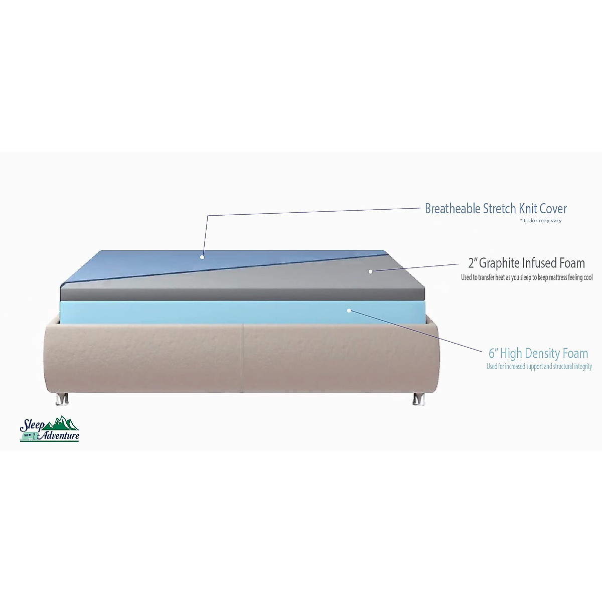 Sleep Adventure 8" Cooling Mattress with Graphite Infused Memory Foam (Queen)