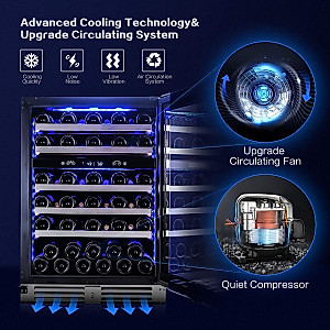 BODEGA 24 Inch Wine Cooler,56 Bottle Wine Refrigerator Dual Zone, Built-In and Freestanding Wine Fridge,with Quick and Silent Cooling System for Red, Rose and Sparkling Wines,Stylish Look