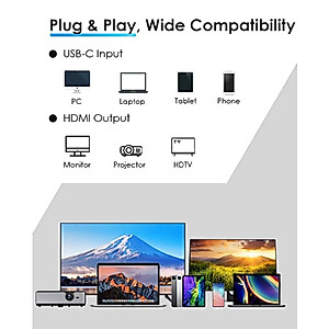 ELECABLE USB C to Dual HDMI Adapter 4K, USB+PD Charging+2 HDMI 4 in 1 for Mac/iPad Pro,Surface,Chrome,Switch,Phnoe,etc. Type C/USB C/Thunderbolt Device (4 in 1)