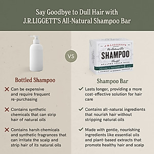 J·R·LIGGETT'S All-Natural Shampoo Bar, Jojoba & Peppermint Formula-Supports Strong & Healthy Hair-Nourish Follicles with Antioxidants & Vitamins-Detergent and Sulfate-Free, Set of Three,3.5 Ounce Bars