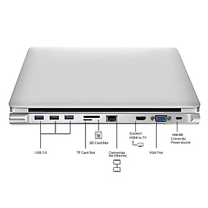 ADLOKO 10 in 1 USB C Hub, 4K HDMI, VGA, SD/TF Card Reader, RJ45 Ethernet, 3X USB3.0 Ports, 3.5mm Audio USB C Multiport Adapter
