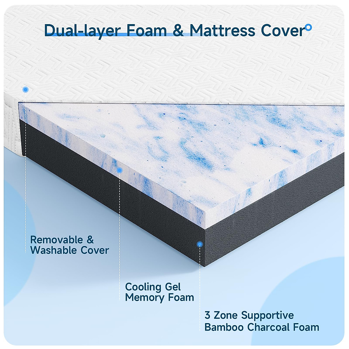 3 Inch Twin XL Mattress Topper, 3-Zone Firm Supportive Foam for Back Pain, Cooling Gel Memory Foam Bed Topper with Non-Slip Bottom, Removable Soft Cover, CertiPUR-US and Oeko-TEX Certified