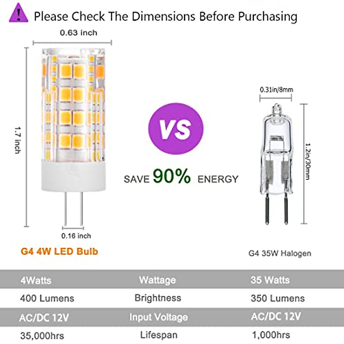 KAKEMONO G4 LED Bulb 4W 2700K Warm White bi-pin T3 JC Type 12VAC/DC 35W Halogen Equivalent Non-dimmable for Outdoor Landscape Deck Stair Step Path Lights, Pack of 6