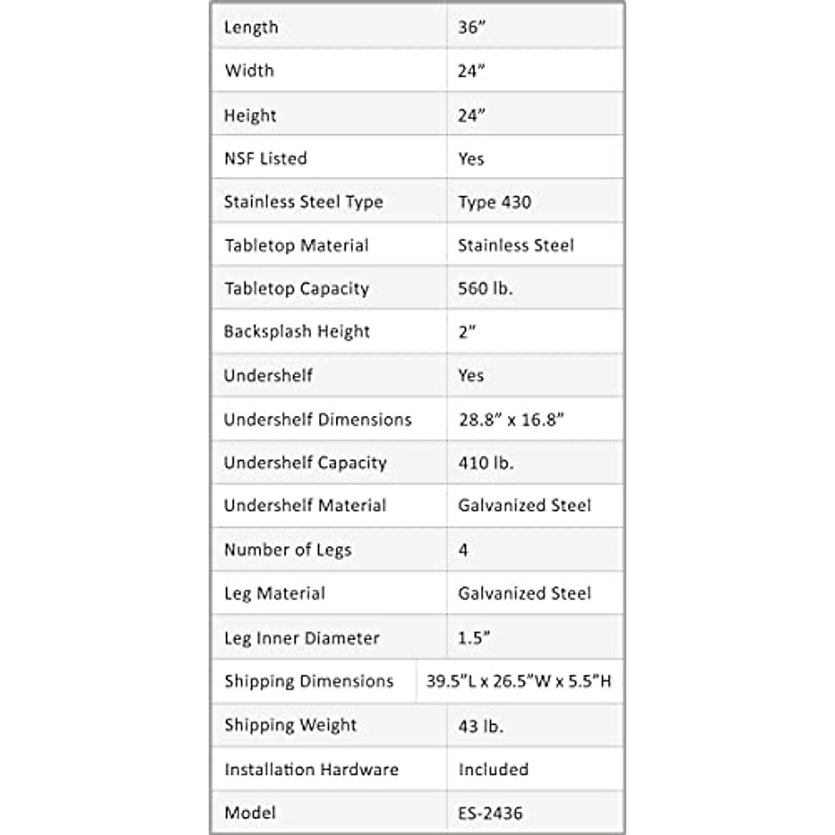AmGood Stainless Steel Equipment Stand - Heavy Duty, Commercial Grade, with Undershelf, NSF Certified (24" Width x 36" Length)