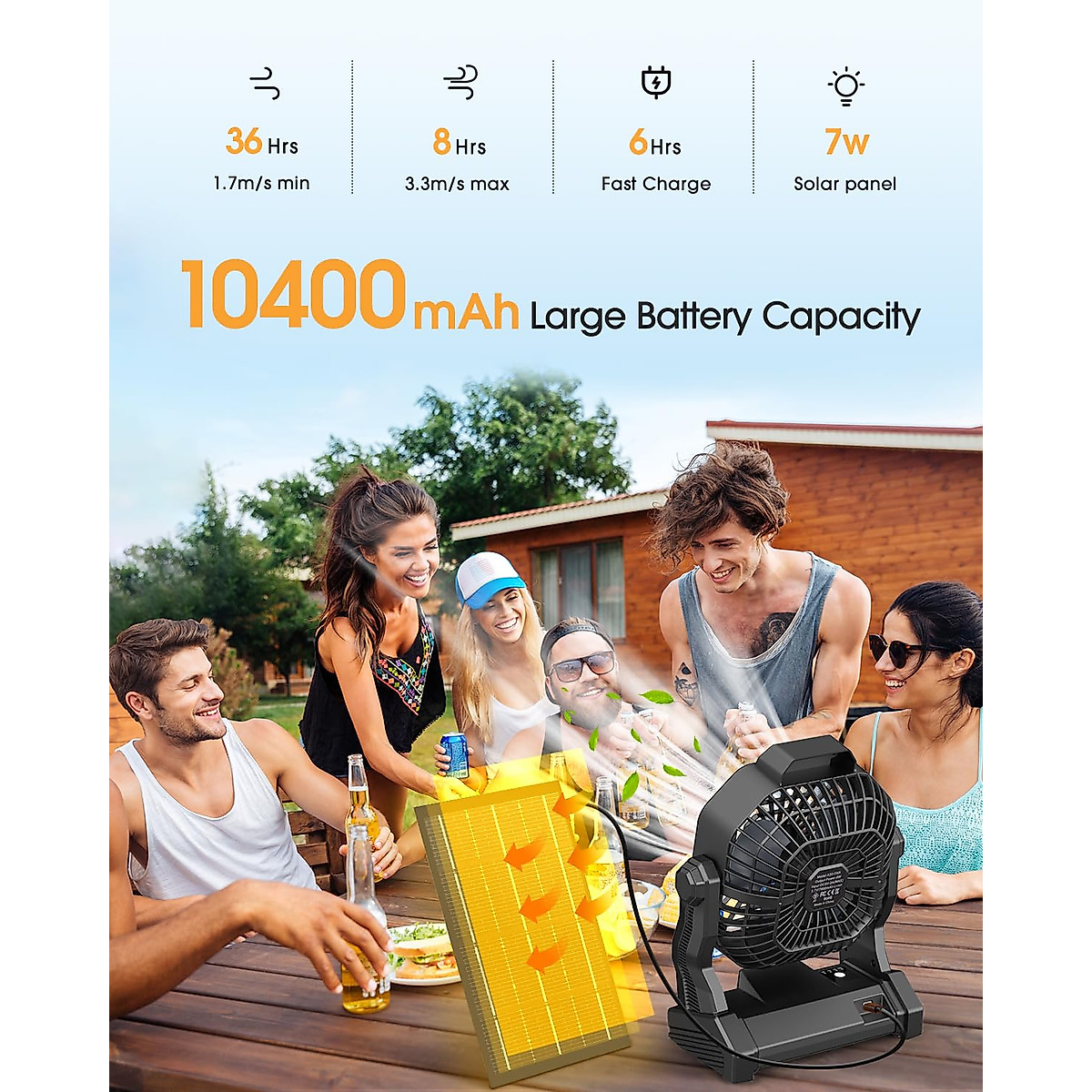10400mAh Solar Fan, Camping Fan with Solar Panel, 7W 9-Inch Rechargeable Battery Operated Fan for Outside, LED Lantern, Stepless Speed and Quiet Battery Powered Solar Tent Fan for Tent,Outdoor, Office