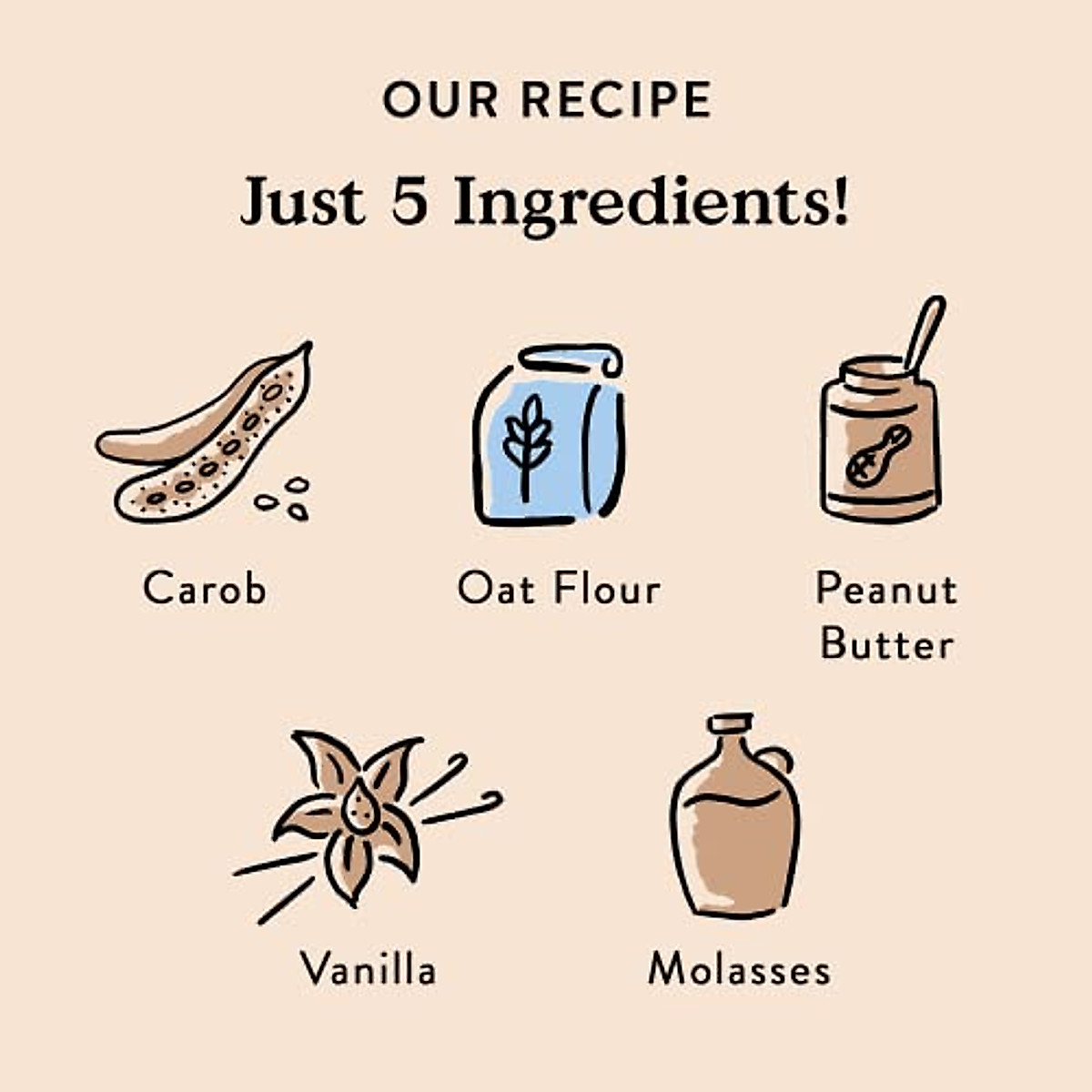 Bocce's Bakery Birthday Cake Treats for Dogs - Special Edition Wheat-Free Dog Treats, Made with Real Ingredients, Baked in The USA, All-Natural Peanut Butter Vanilla Biscuits, 5 oz