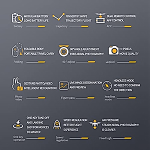 Mini Drone with 1080P Dual HD Camera - Drone with Camera for Adults, Foldable Remote Control Toys Gifts Small Drones for Kids, One Key Start, Altitude Hold, Headless Mode (Single Camera)