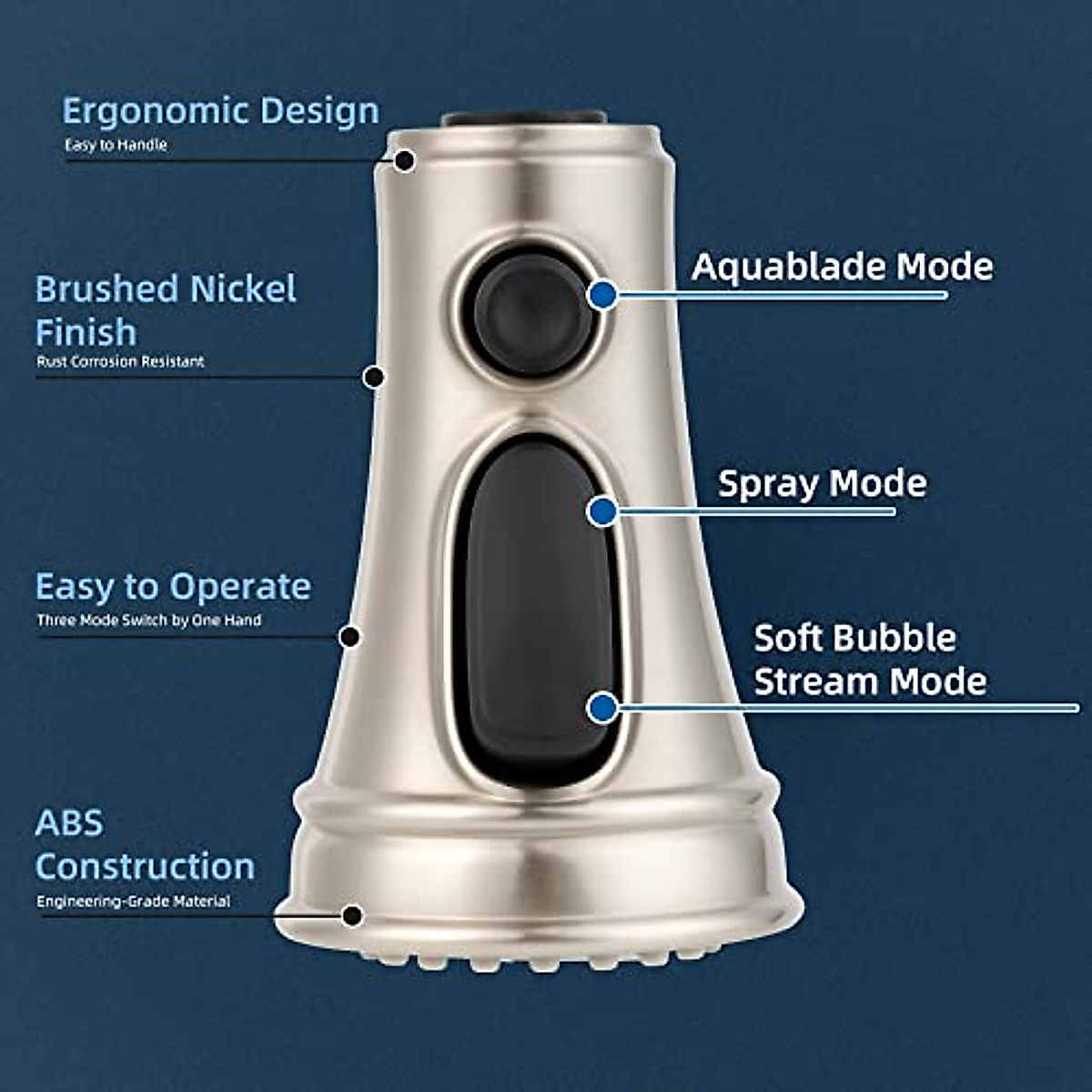 Hibbent Kitchen Faucet Head Replacement, Pull Down Faucet Spray Head, 3 Function Faucet Sprayer Nozzle with 10 Adapters Compatible with Moen, American Standard, Delta, Kohler Faucets, Brushed Nickel