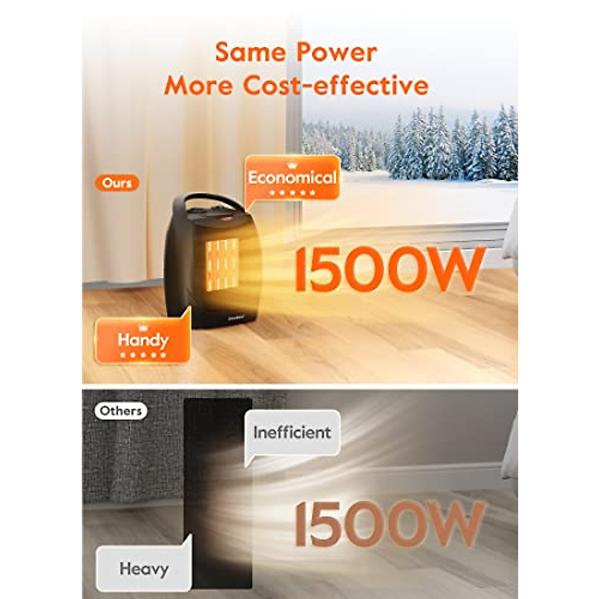 GiveBest Portable Electric Space Heater, 1500W/750W Ceramic Heater with Thermostat, Heat Up 200 Square Feet in Minutes, Safe and Quiet for Office Room Desk Indoor Use