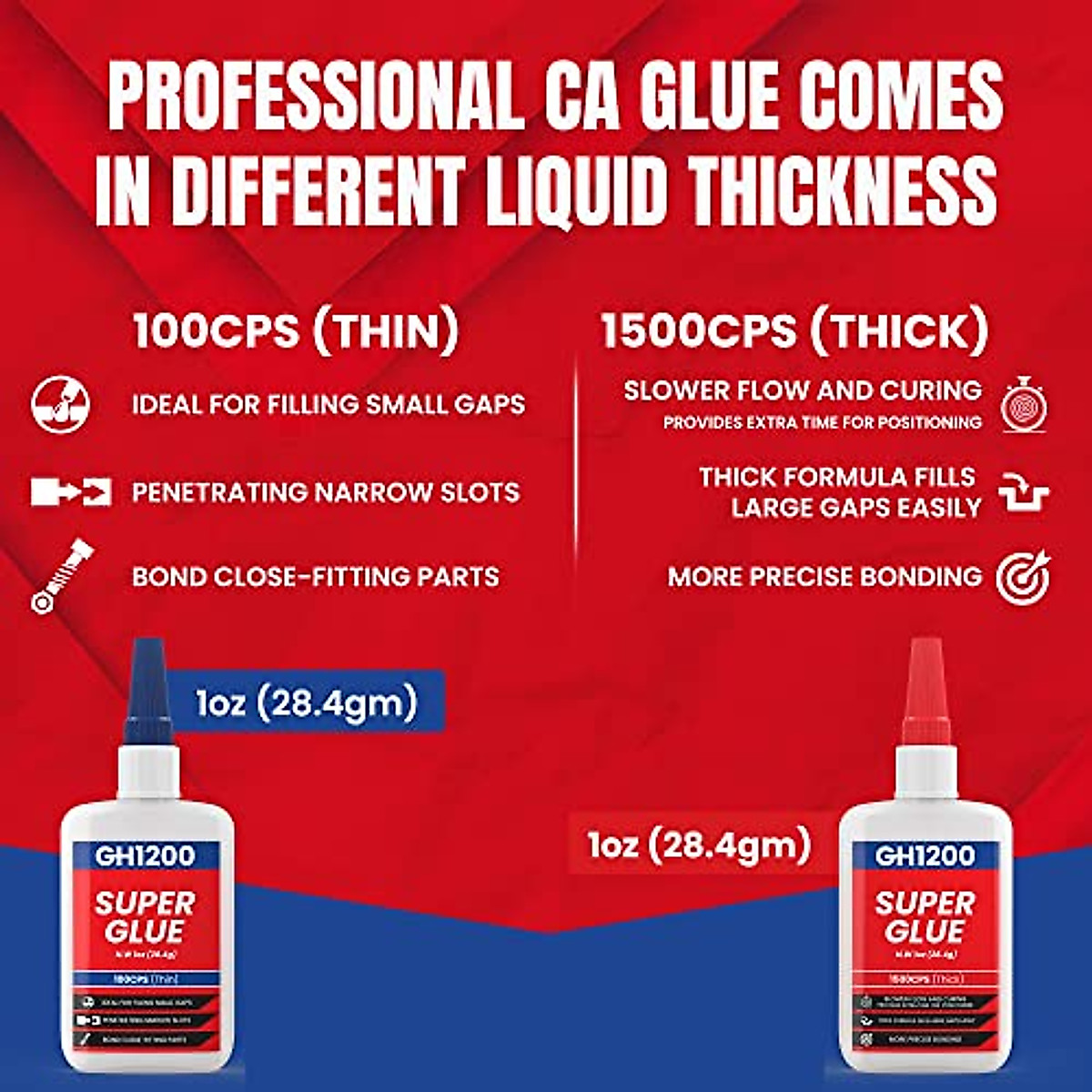 2 Oz Value Pack (57-Gram) Strong Super Glue All Purpose with Anti Clog Cap. Super Fast Thick and Strong Adhesive SuperGlue. Cyanoacrylate Glue for Hard Plastics, DIY Craft, Metal and Many More
