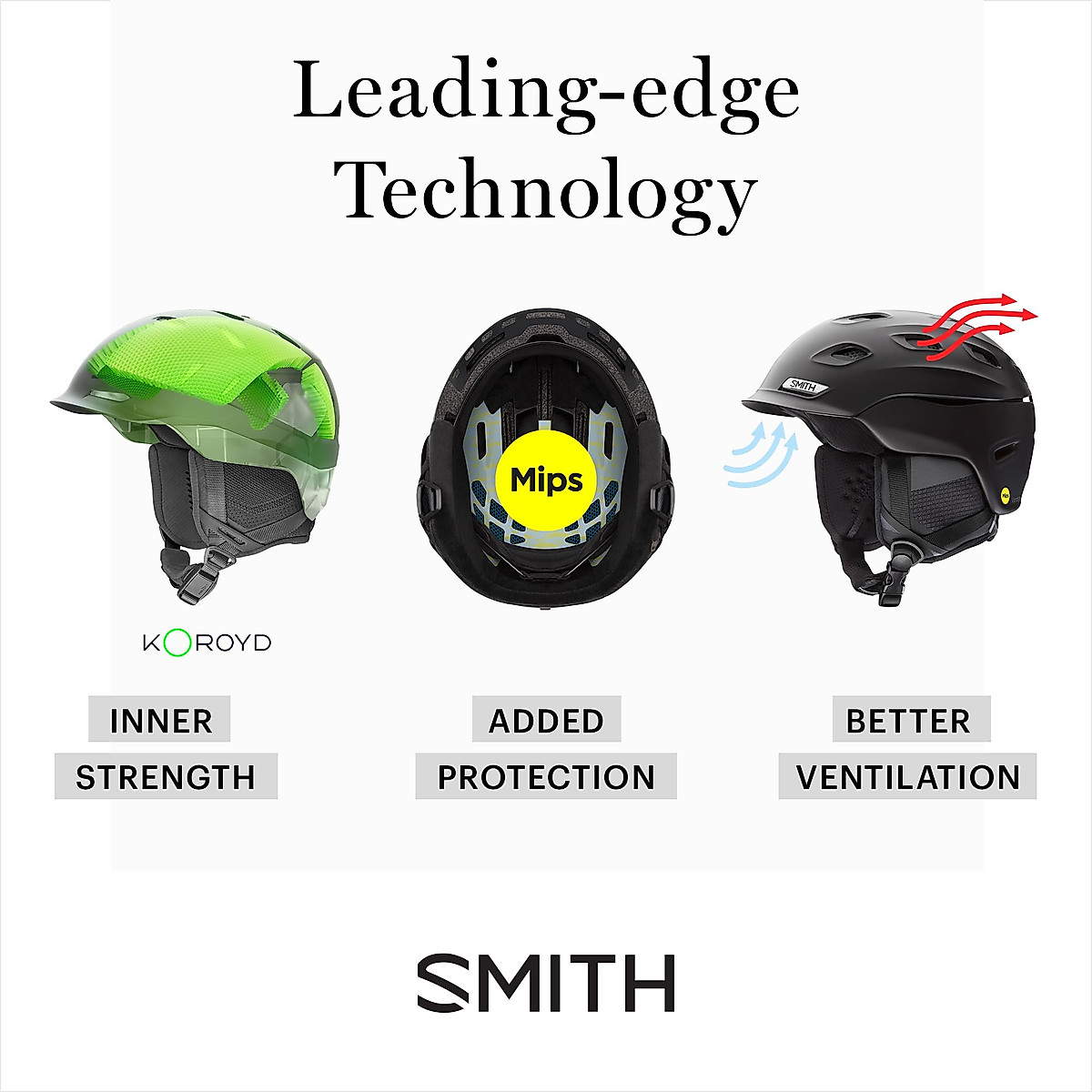 Smith Code Helmet – Adult Snowsports Helmet with MIPS Technology + Zonal Koroyd Coverage – Lightweight Protection for Skiing & Snowboarding – for Men & Women – Matte Black, Medium