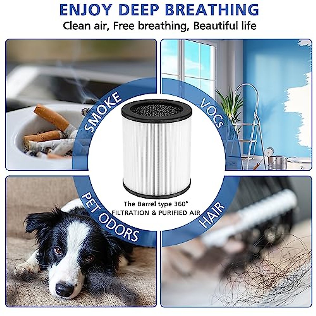 KJ80 Replacement Filter Compatible with Druiap KJ80 Air Purifier, 360° Rotating 3-in-1 Filter of H13 True HEPA Filter, Activated Carbon and Pre-filter, Compared to part# AF3080, 2 Pack(NOT FOR KJ150)