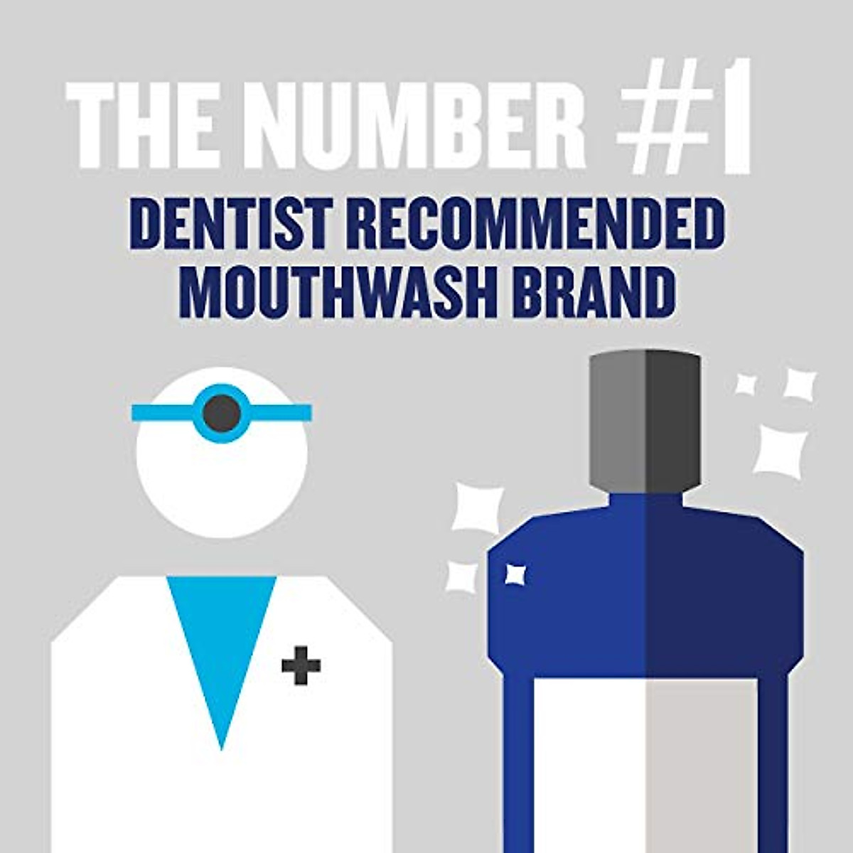 Listerine Nightly Reset Alcohol-Free Anticavity Nighttime Mouthwash, Deep Clean that Fights Bad Breath and Restores Enamel, Twilight Mint Flavor, 400mL