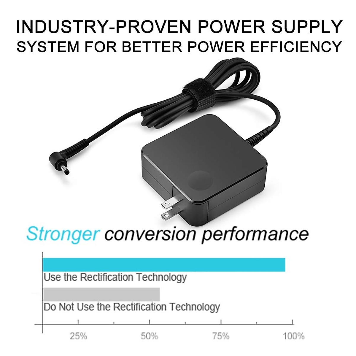 Charger for Lenov Laptop Computer 65W 45W Round Tip Power Supply AC Adapter for Lenovo IdeaPad 330-14, 330-15, 330-17, 510-15, 330s-14, 330s-15 Lenovo Flex 6-14 Laptop Charger